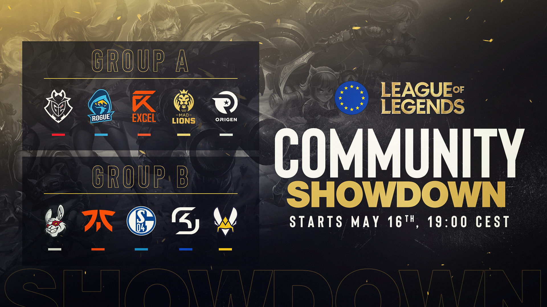 Os grupos do EU Community Showdown 2020 estão definidos