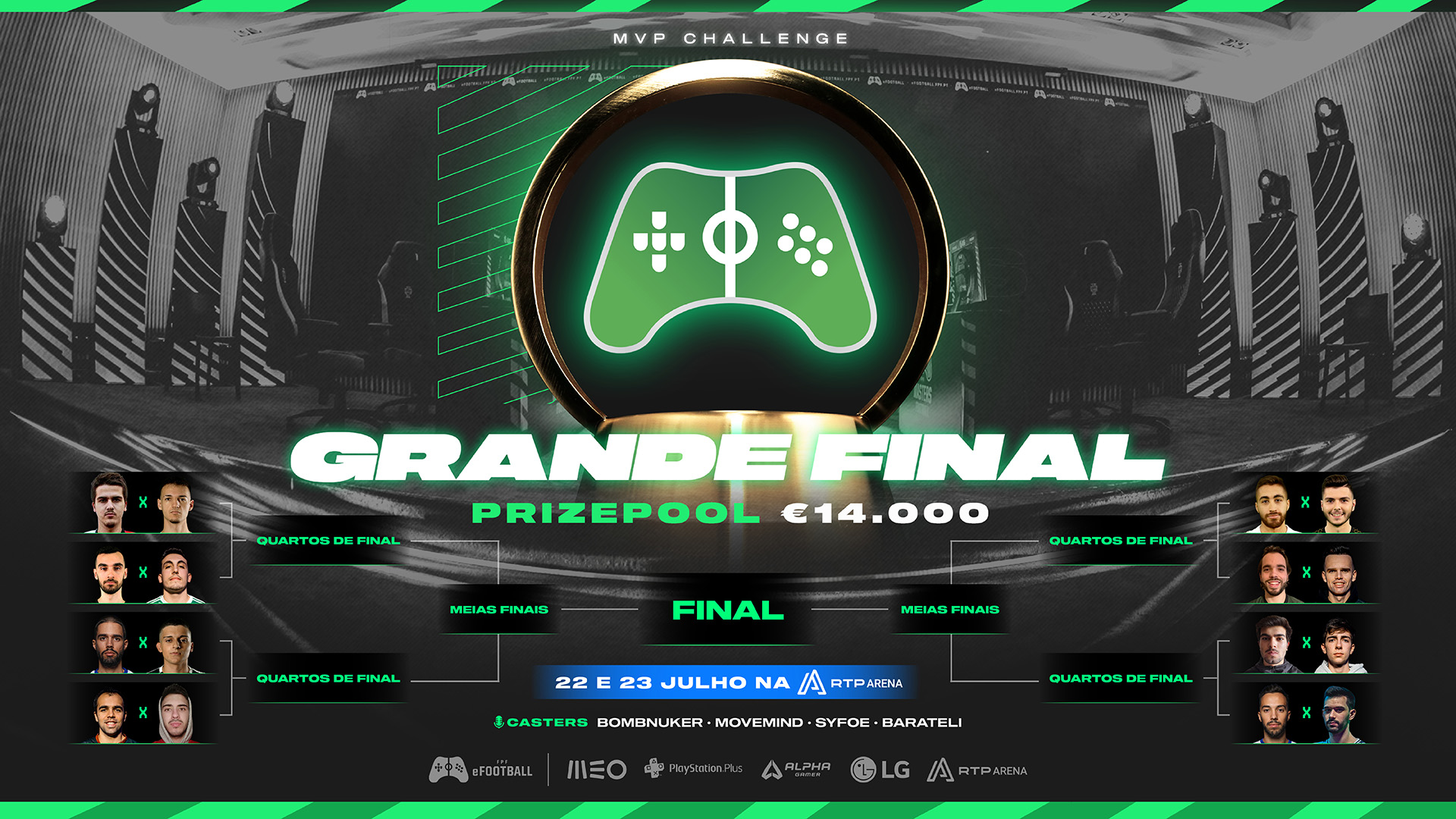 Top8 definido no FPF MVP Challenge