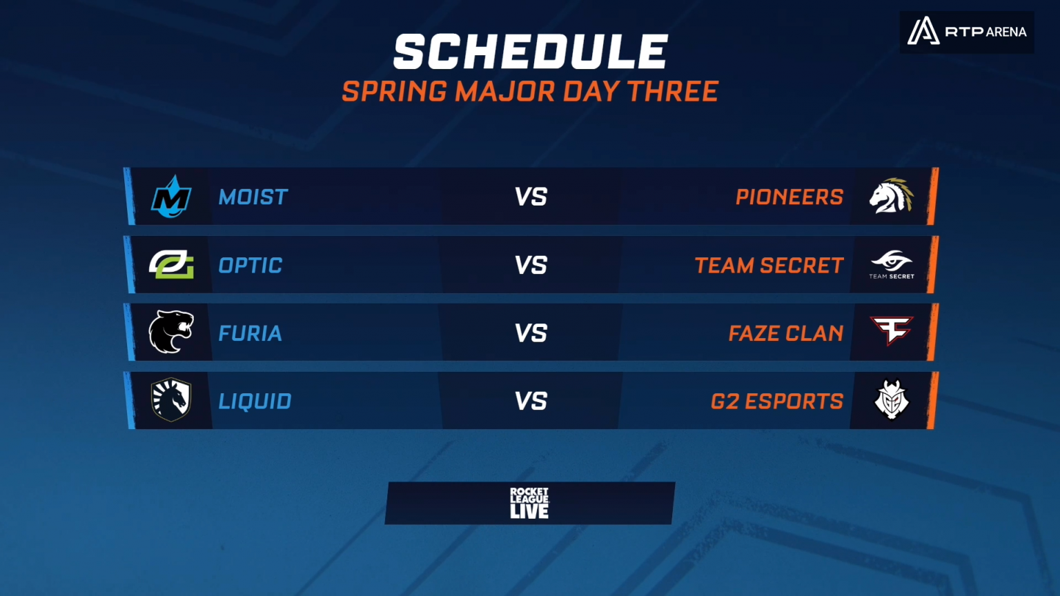 Team BDS eliminada do RLCS Spring Major
