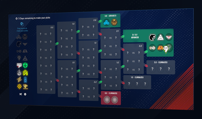Pick'Em do PGL Major Copenhagen já está disponível no CS2